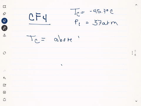 SOLVED:A fluorocarbon, CF4, has a critical temperature of -45.7^∘ C and ...