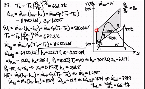 SOLVED: The gas-turbine portion of a combined gas-steam power plant has ...