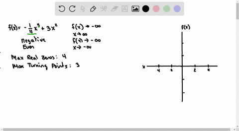 SOLVED:Match the polynomial function with its graph. [The graphs are labeled (a), (b), (c), (d ...