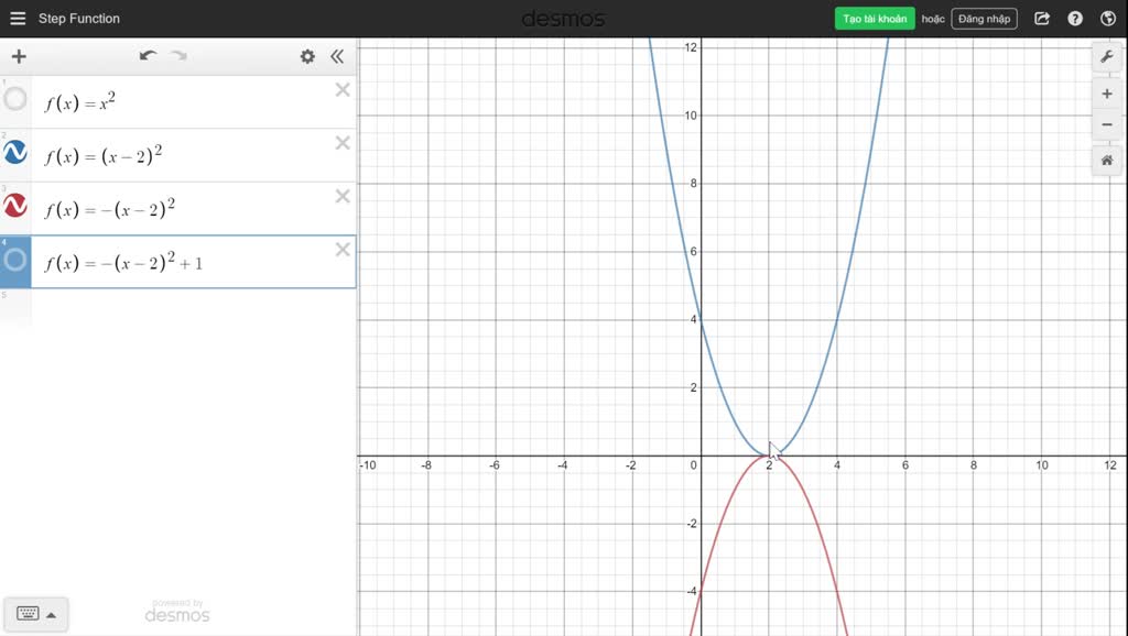SOLVED:Finding Formulas for Transformations The graphs of f and g are given. Find a formula for ...