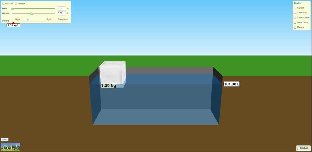 SOLVED:Visit this PhET density simulation (http://openstaxcollege.org/l ...