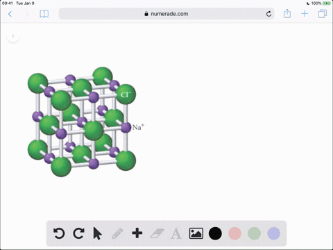 SOLVED:Identify the structure of each of the two unit cells shown in ...