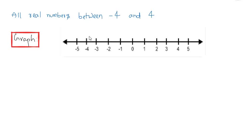 Use Set-builder Notation And Interval Notation For Each Set Described