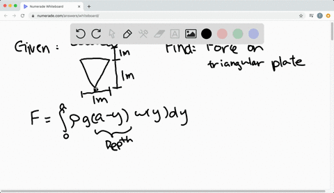 SOLVED:Parabolic dam The lower edge of a dam is defined by the parabola ...