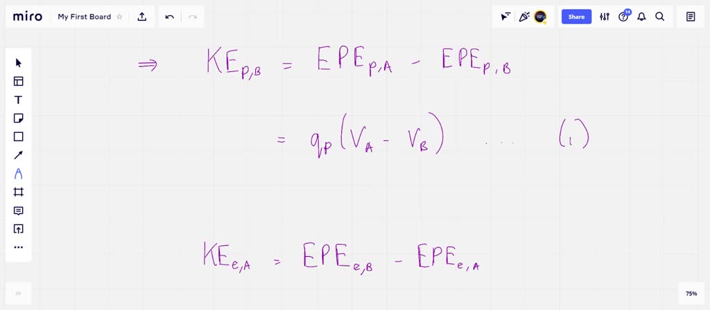 An electron and a proton, starting from rest, are accelerated through an electric potential ...