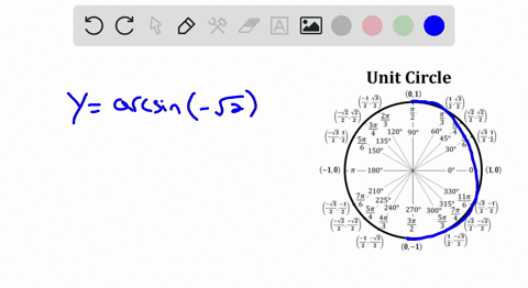SOLVED:Find the exact value of each real number y if it exists. Do not use a calculator. y ...