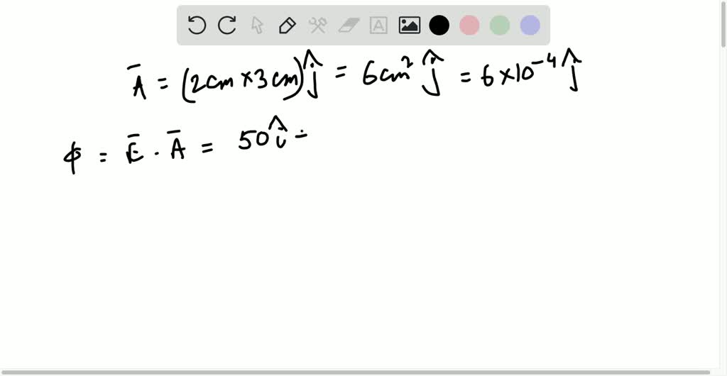⏩SOLVED:Four plane square conductors form four faces of a cube and ...
