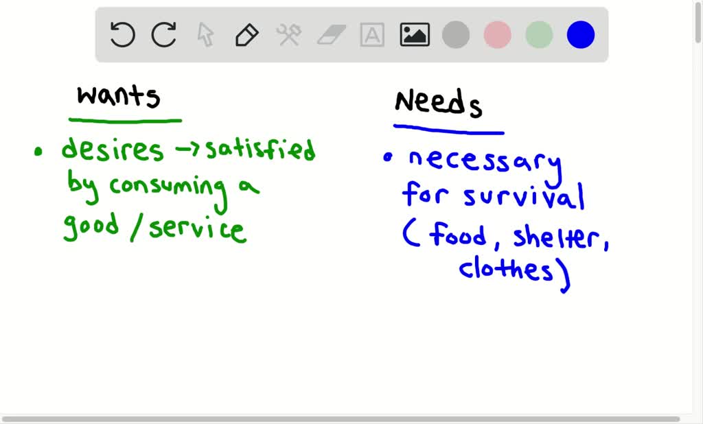 SOLVED:Distinguish between deficiency needs and growth needs. Which ...
