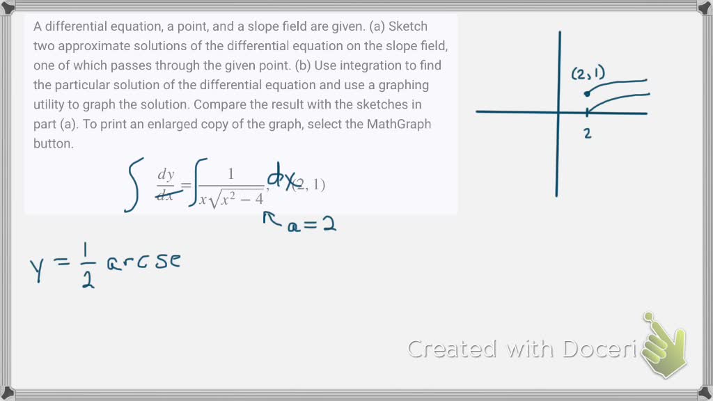 SOLVED:Slope Fields, a differential equation, a point, and a slope ...
