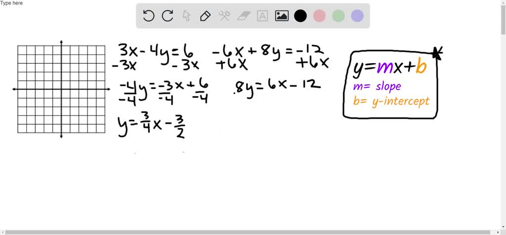 SOLVED:Solve the system by graphing. For systems that do not have one unique solution, also ...