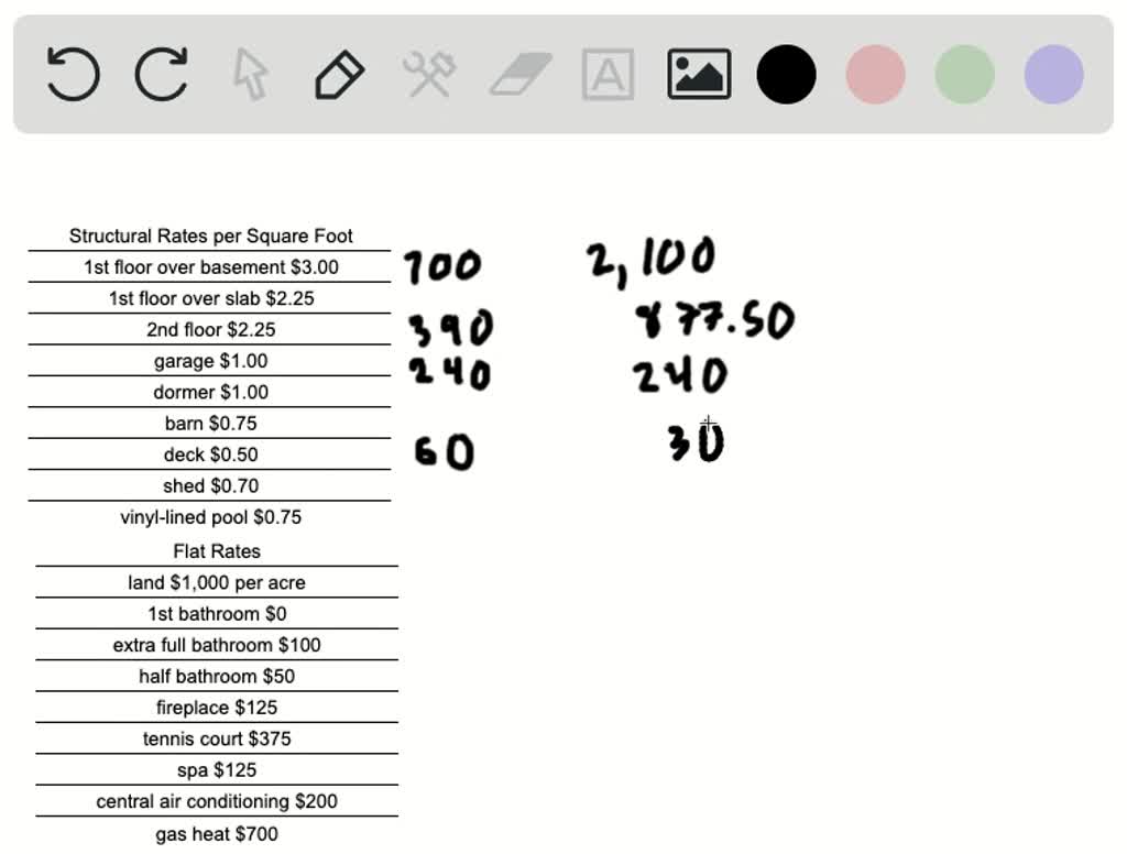 Using the table from Example 2, find the assessed value of the house in ...
