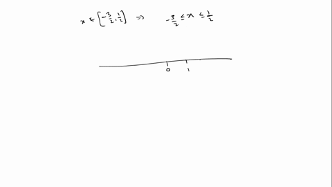 ⏩SOLVED:Express each interval using inequality notation and show the… | Numerade