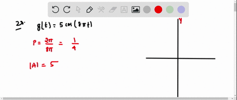 SOLVED:Use a reference rectangle and the rule of fourths to draw an accurate sketch of the ...