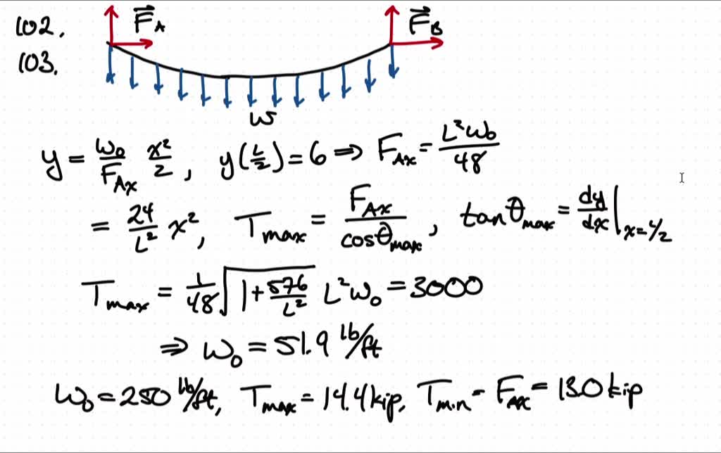 The cable is subjected to a uniform loading of w=250 lb / ft. Determine ...