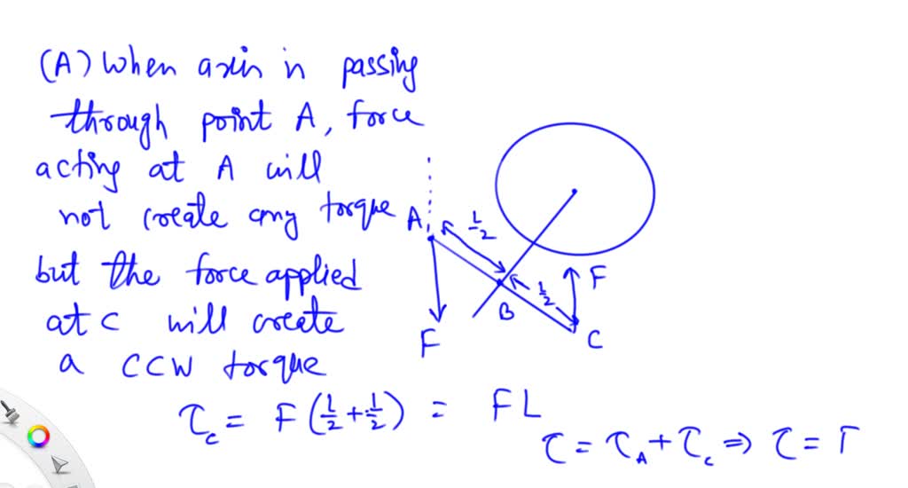 A Pair Of Forces With Equal Magnitudes Opposite Directions And