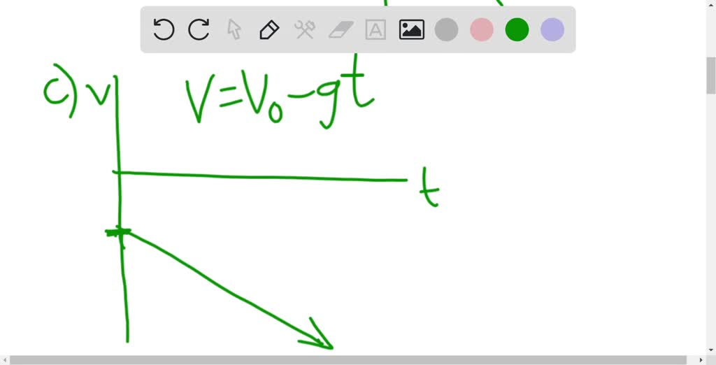 SOLVED:The Cut Pendulum A pendulum (i.e., a string with a ball at the ...