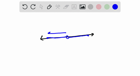 What are punctured intervals, and why do we need to use them...
