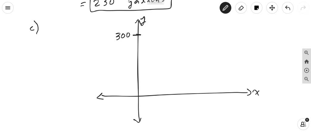 SOLVED Exercises 49 54 Write A Formula For A Linear Function That 
