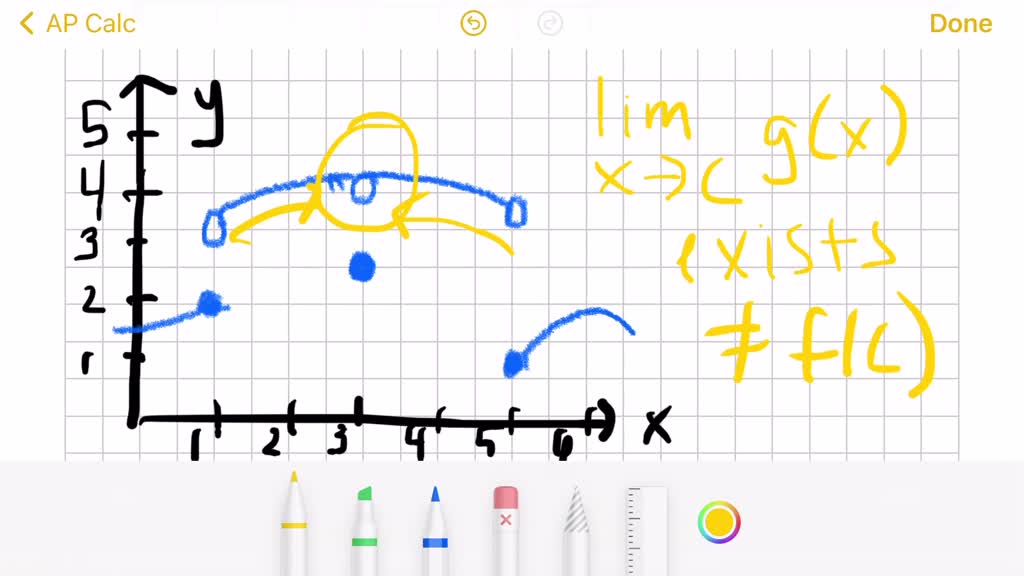 ⏩SOLVED:Exercises 2-4 refer to the function g whose graph appears in… | Numerade