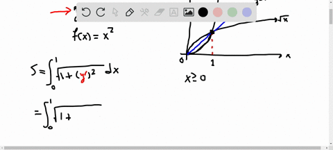SOLVED:Set up the integral to compute the arc length of the function on the given interval. Do ...