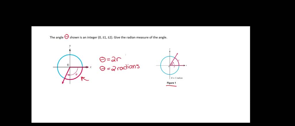 SOLVED:Each angle θis an integer (e . g ., 0,±1,±2, …) when measured in ...