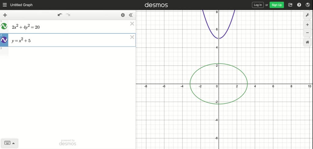 SOLVED:Describe and draw an efficient mapping of the taskdependency ...