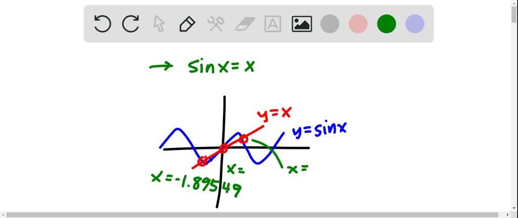 SOLVED:Use a graphing calculator and the SIN REG program to find the ...