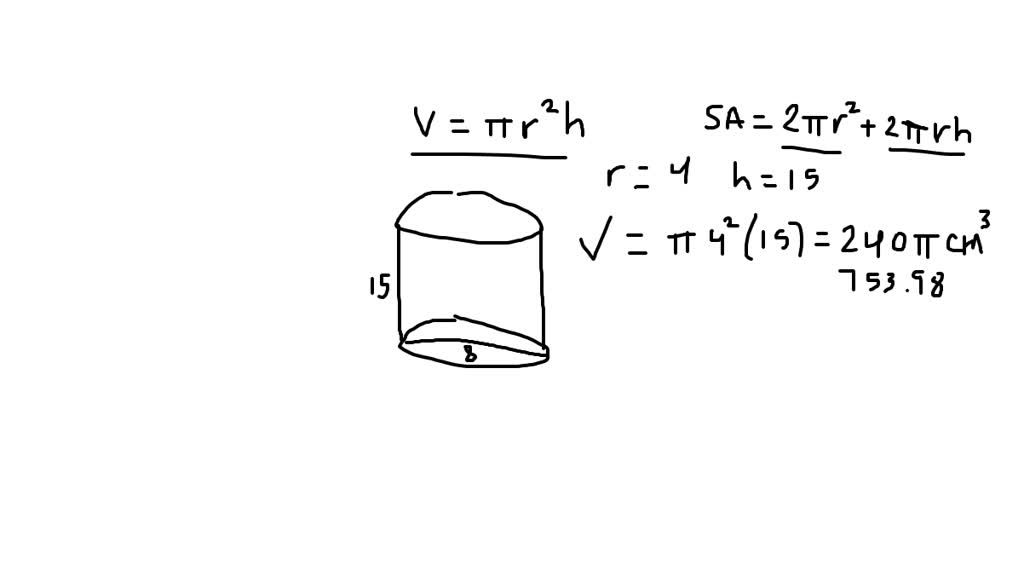 ⏩SOLVED:Find the (a) volume (b) surface area of the cylinder a juice ...