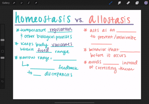 SOLVED:What is the difference between homeostasis and allostasis? How ...