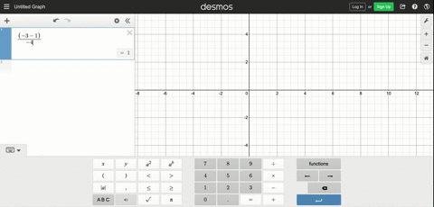 Use the graph of f shown in the figure to sketch the graph of each function. To print an ...