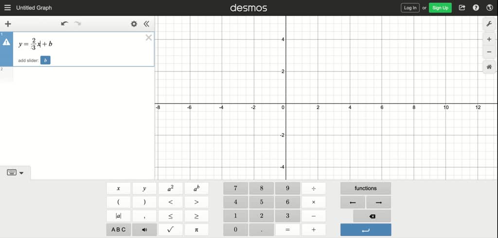 SOLVED:Use the graph of f shown in the figure to sketch the graph of each function. To print an ...