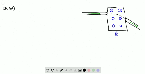 SOLVED:Magnetic fields are very useful in particle accelerators for "beam steering"; that is ...