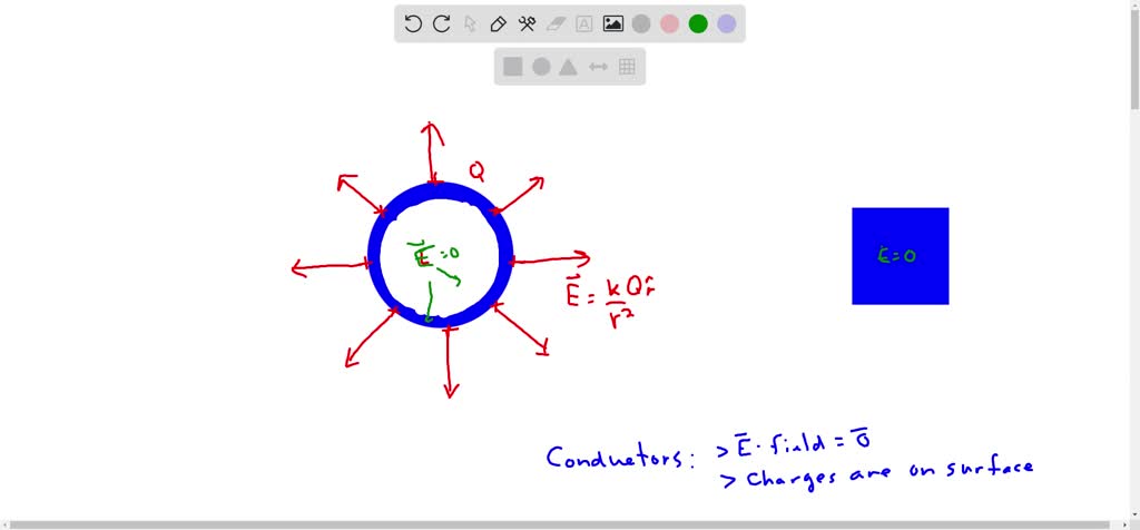 SOLVED:(a) Sketch the electric field pattern set up by a positively ...