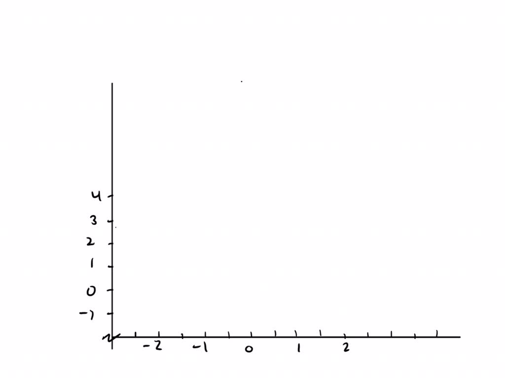 SOLVED:Refer to the previous exercise. Make a similar plot for a 90 % confidence interval. How ...
