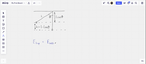 (II) Derive a formula for the maximum speed vmax of a simple pendulum ...