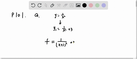 SOLVED:a. Write an equation for a rational function f whose graph is the same as the graph of y ...
