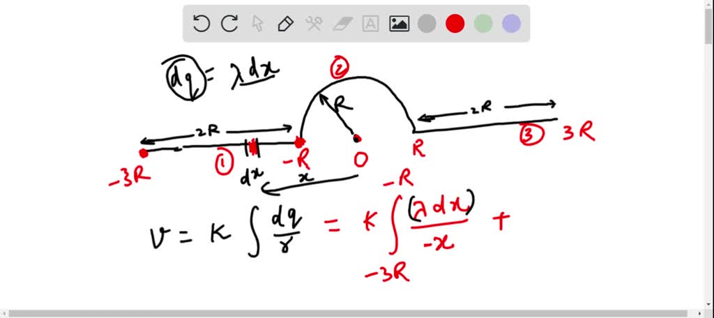 A wire having a uniform linear charge density λis bent into the shape ...