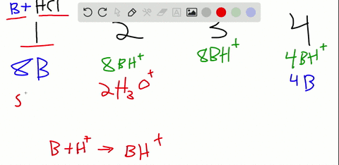 ⏩SOLVED:The following pictures represent solutions at various stages… | Numerade