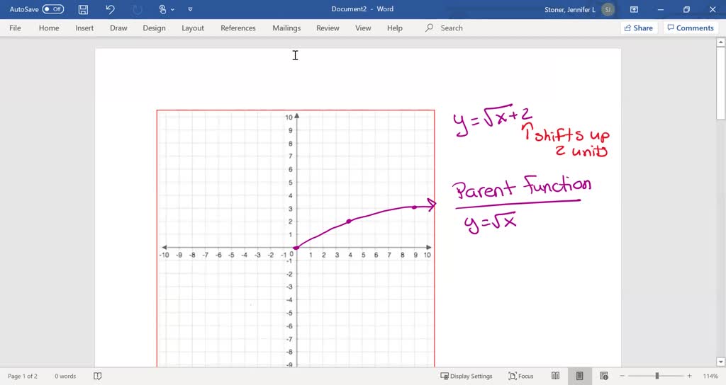 ⏩SOLVED:graph of the function with the graph of its parent function ... ⏩SOLVED:graph of the function with the graph of its parent function ...