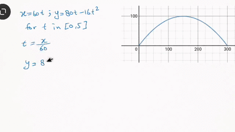 ⏩SOLVED:Path of a Projectile A projectile moves so that its… | Numerade