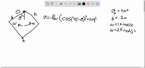 Chapter 5, Plane Kinematics of Rigid Bodies Video Solutions ...