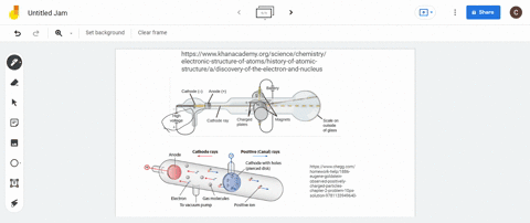 SOLVED:How was Goldstein's experiment different from Thomson's, and how ...