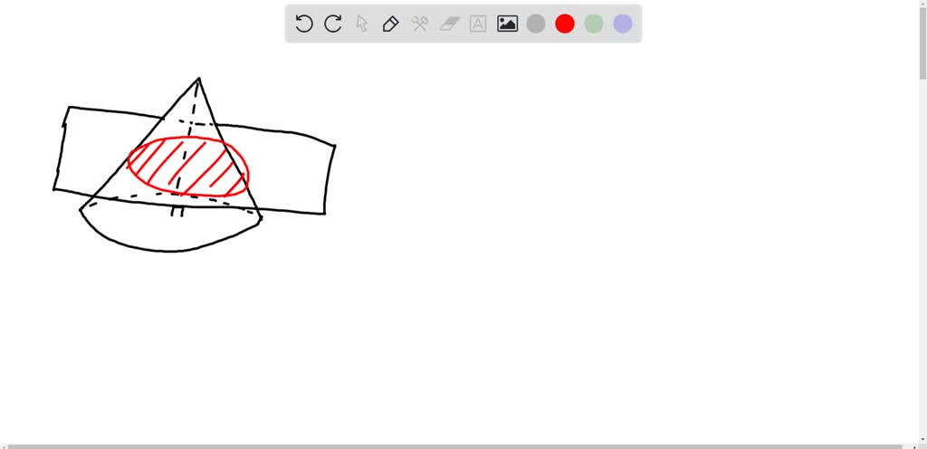 SOLVED:Use the geometric objects cone and plane to explain the ...