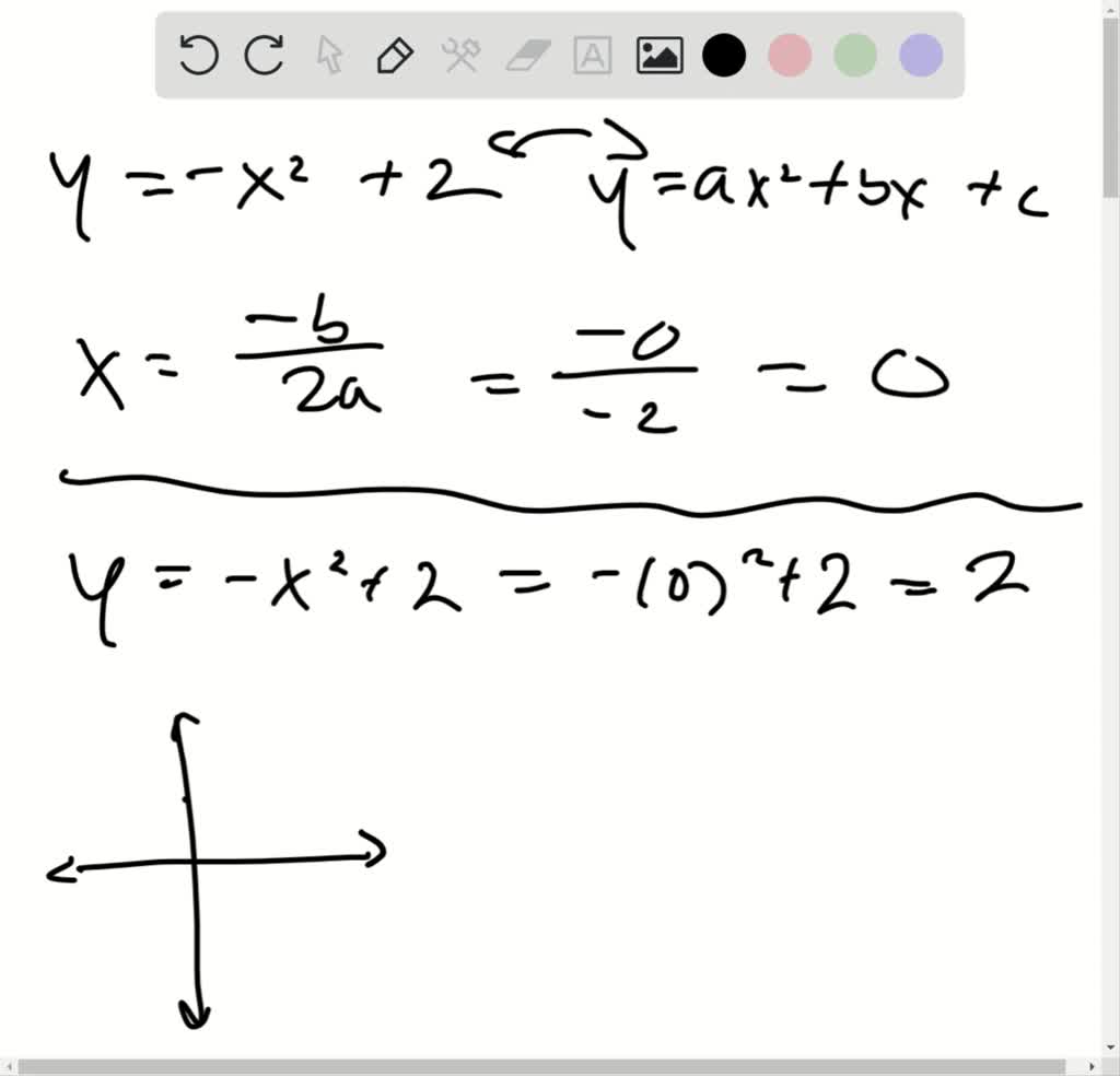 SOLVED For The Given Quadratic Equation Find The Vertex Then Create A