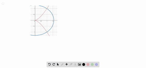 SOLVED:Orthogonal Trajectories In Exercises 63-66, use a graphing ...