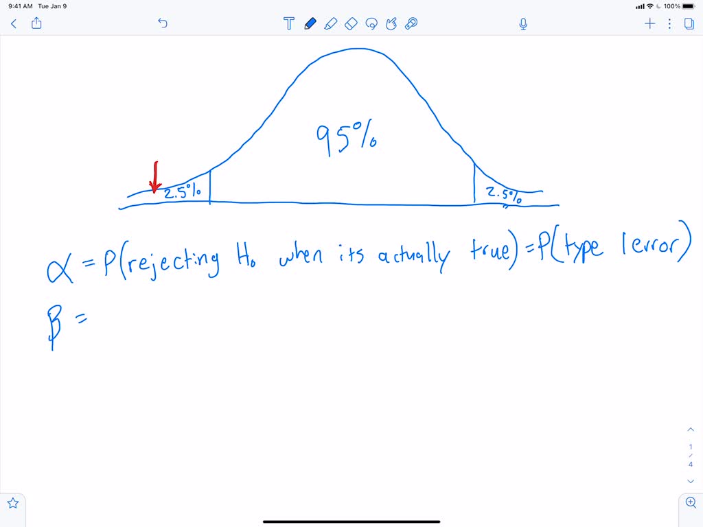 SOLVED:Alpha (a) is used to measure the error for decisions concerning ...