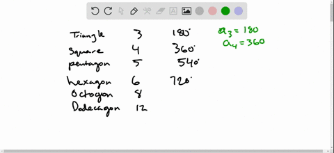 SOLVED:The sums of the angles of several polygons are given in the ...