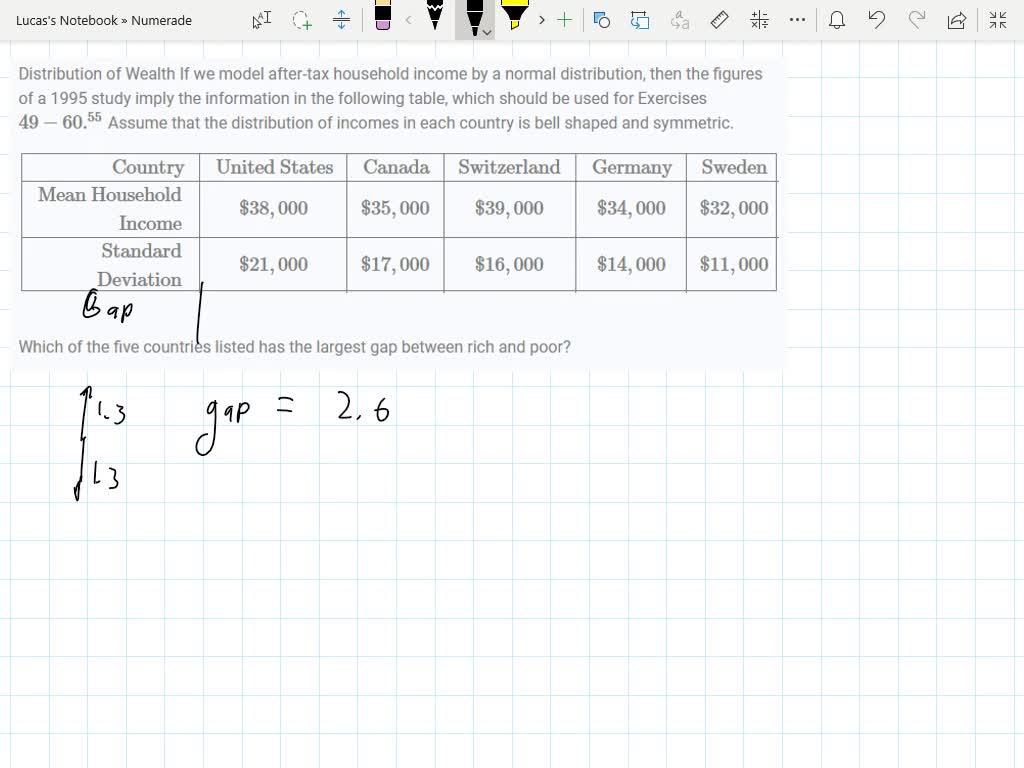 SOLVED:Use Table 2.1 to construct what is known as a Kuznets ratio ...