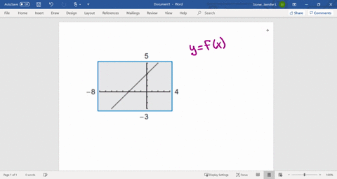 SOLVED:Eibrary of Parent Functions In Exercises 29-34 identify the parent function and describe ...