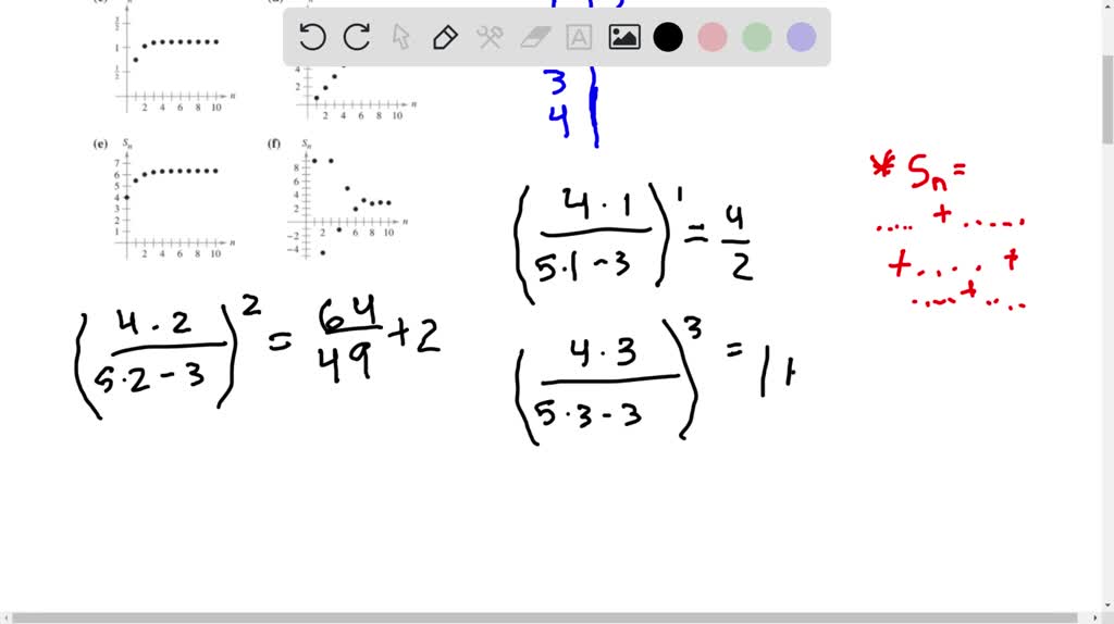 SOLVED:Match the series with the graph of its sequence of partial sums. [The graphs are labeled ...